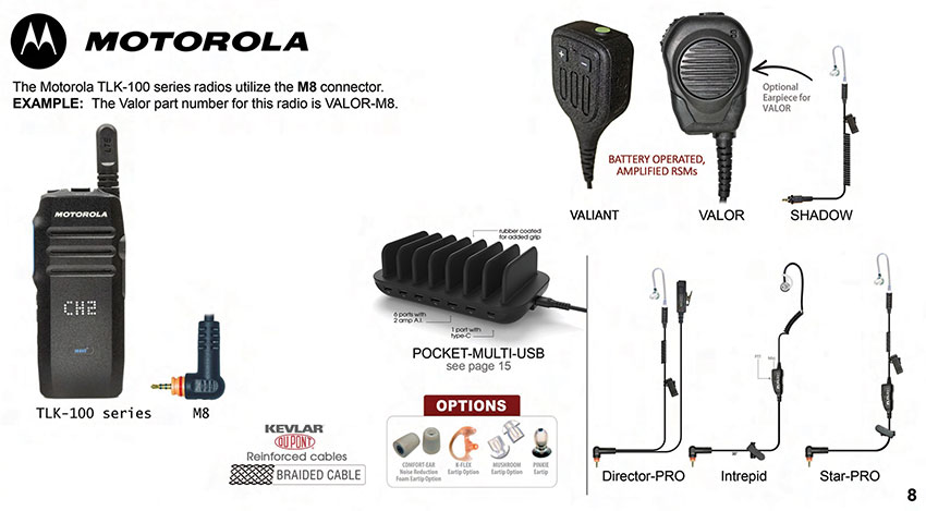 BODYGUARD Split-Wire PTT Earpiece for Motorola TLK Series